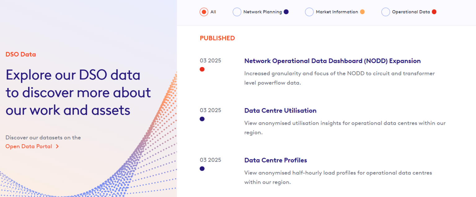 Data - About - UKPN DSO